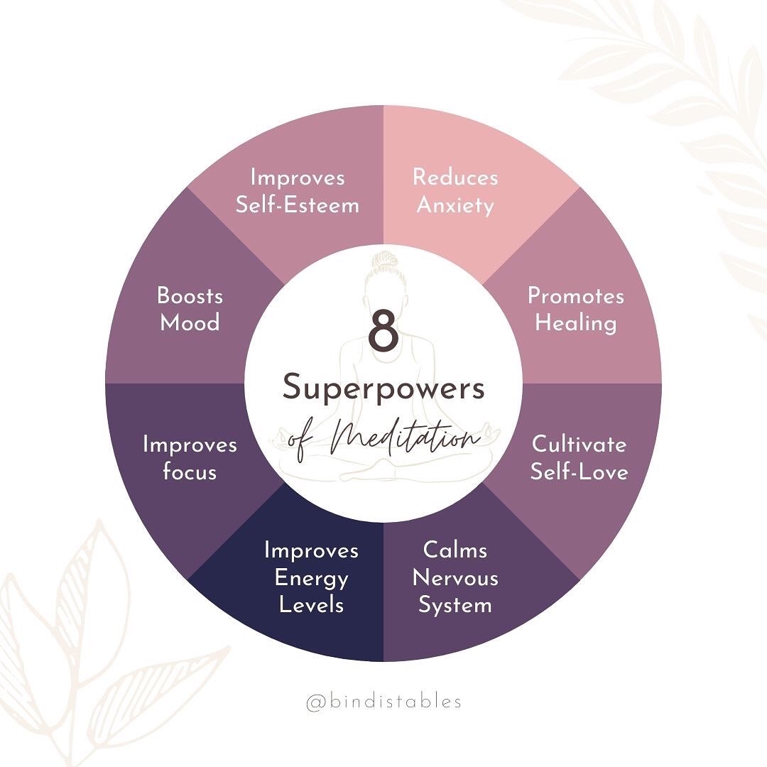 Integrative Health Practitioner | Functional Medicine | Mindset ...